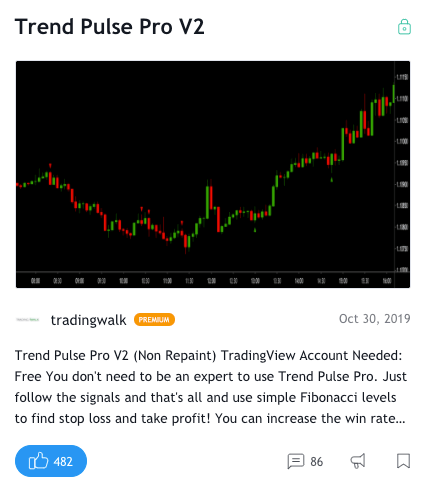 Frequenty Asked Questions